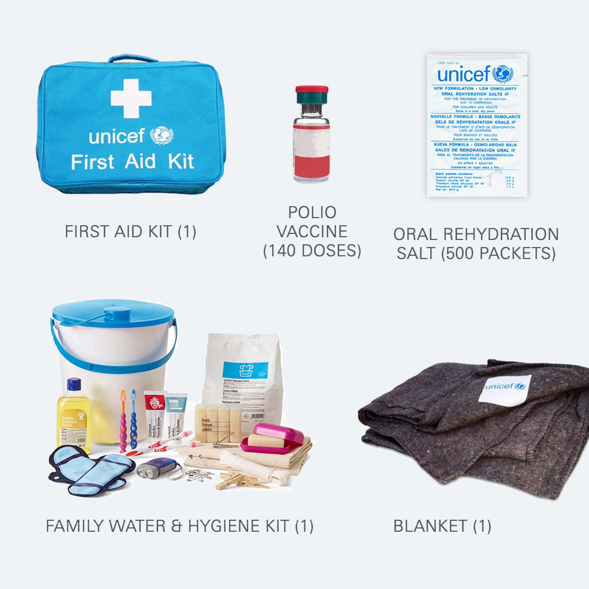 UNICEF Market | Healthy Start - Inspired Gifts