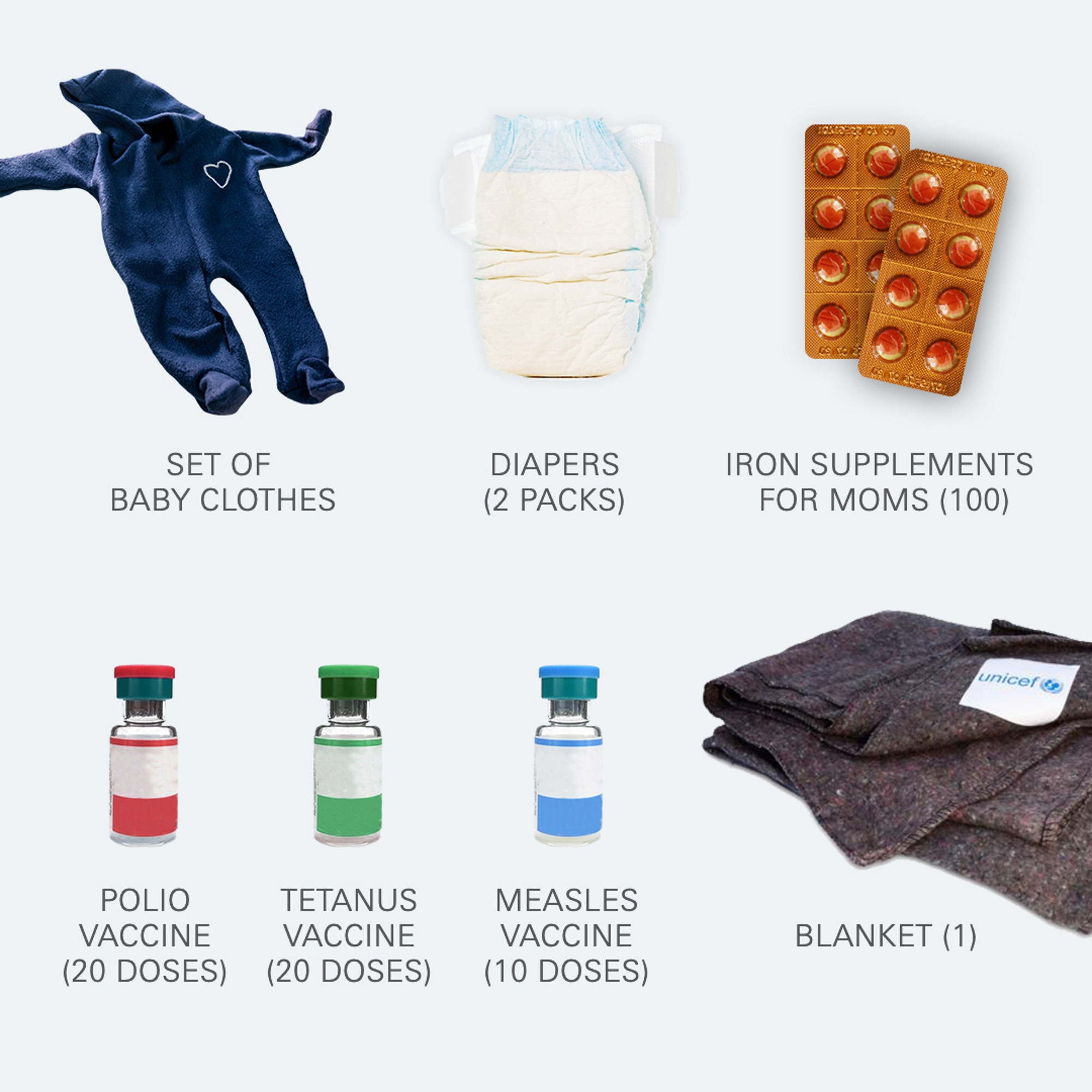 UNICEF Market | Newborn Kit - Inspired Gift